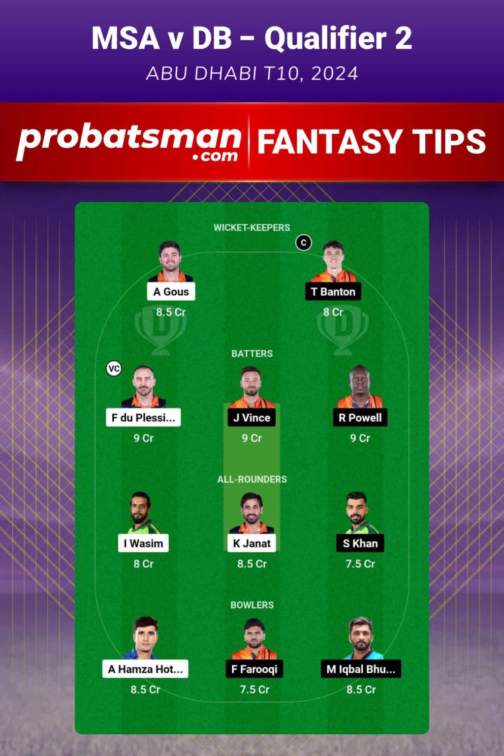 MSA vs DB Dream11 Prediction, Fantasy Cricket Tips, Playing XI, Pitch Report, Player Stats ...