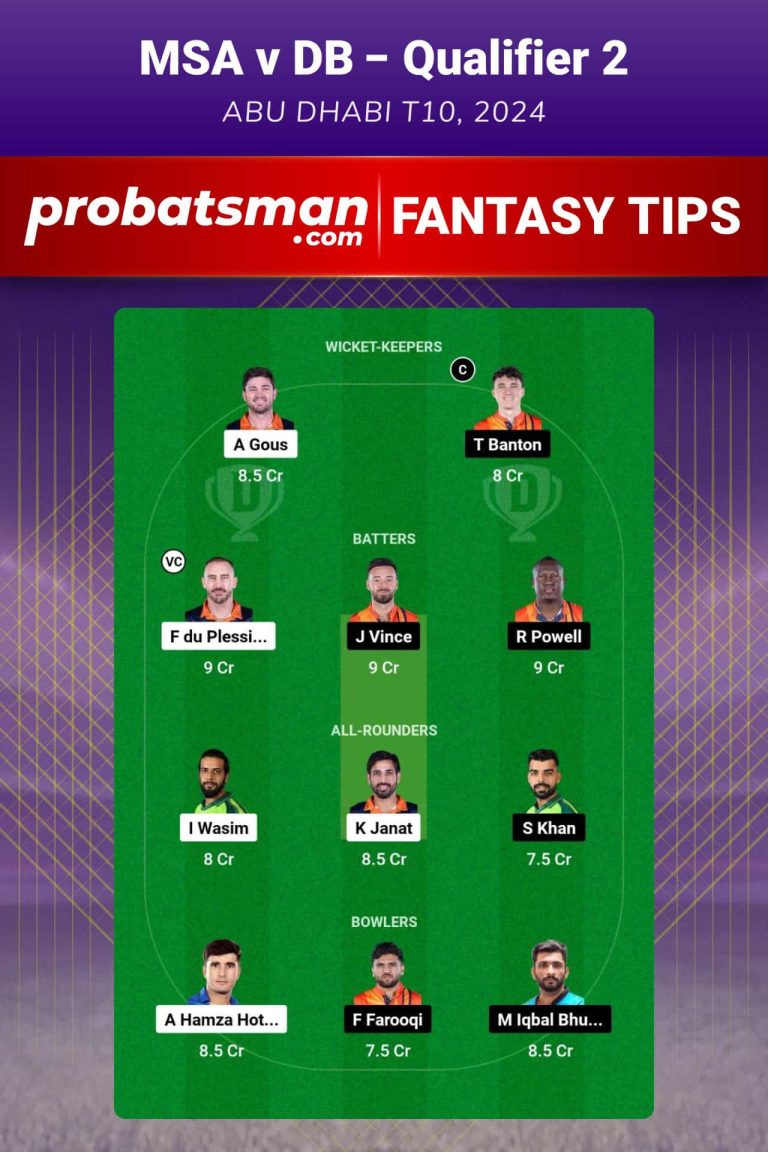 MSA vs DB Dream11 Prediction, Fantasy Cricket Tips, Playing XI, Pitch Report, Player Stats ...