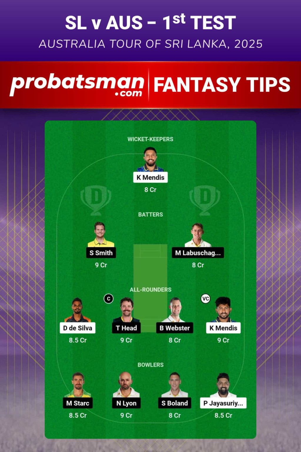 SL vs AUS Dream11 Prediction, Fantasy Cricket Tips, Playing XI, Pitch Report, Player Stats ...