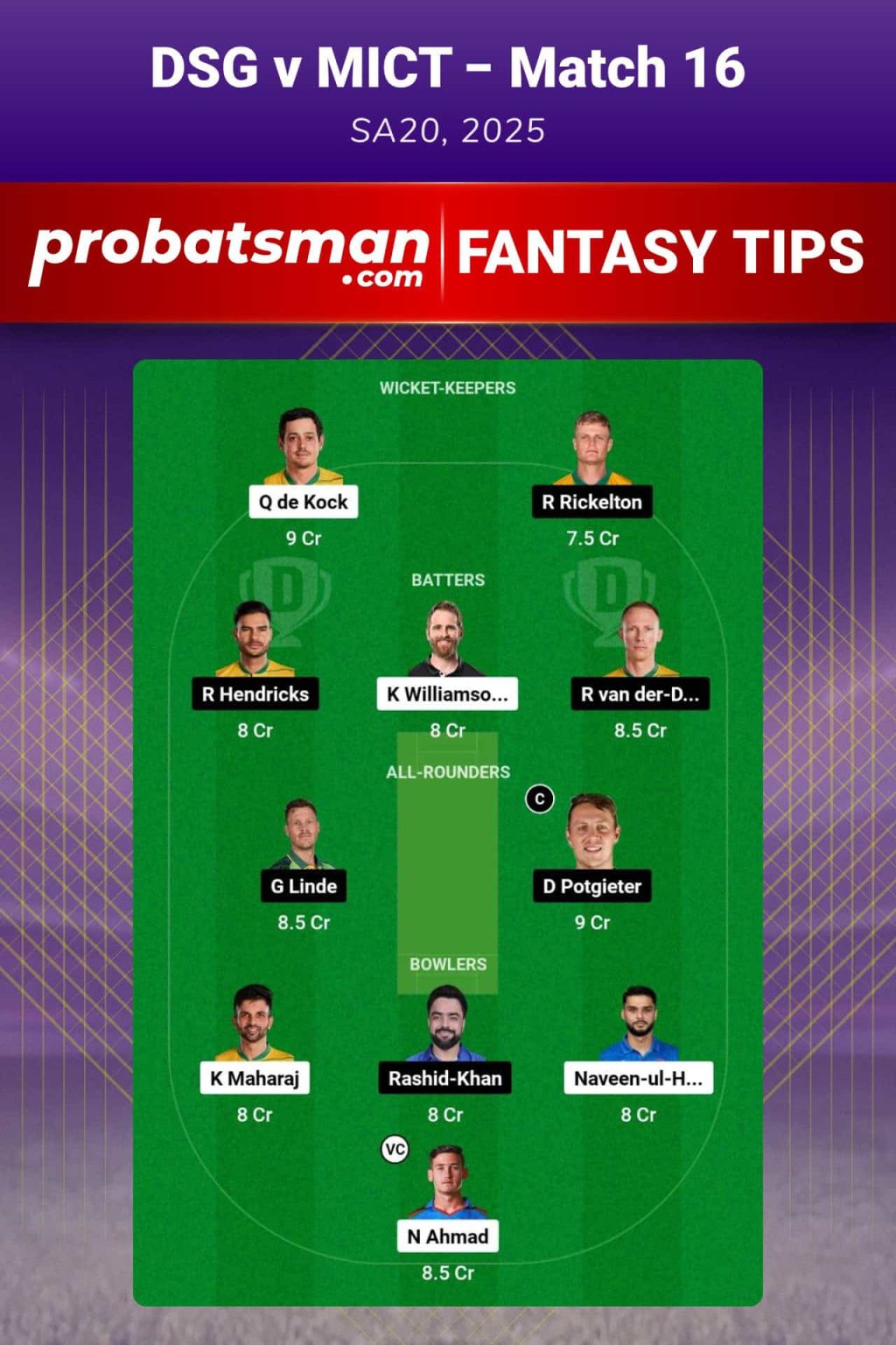 DSG vs MICT Dream11 Prediction, Fantasy Cricket Tips, Playing XI, Pitch Report, Player Stats ...