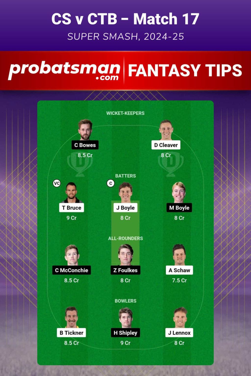CS vs CTB Dream11 Prediction, Fantasy Cricket Tips, Playing XI, Pitch ...