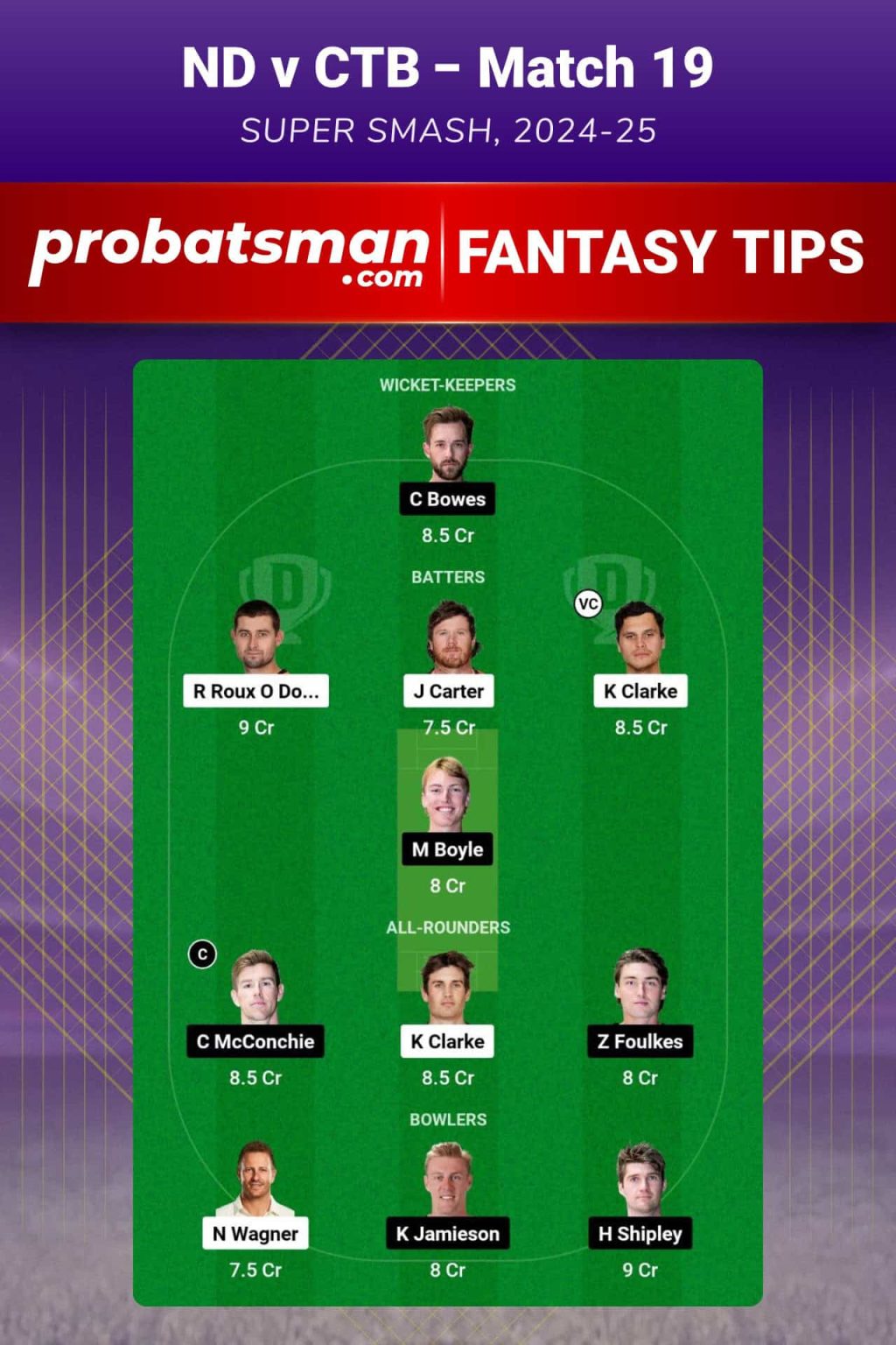 ND vs CTB Dream11 Prediction, Fantasy Cricket Tips, Playing XI, Pitch ...