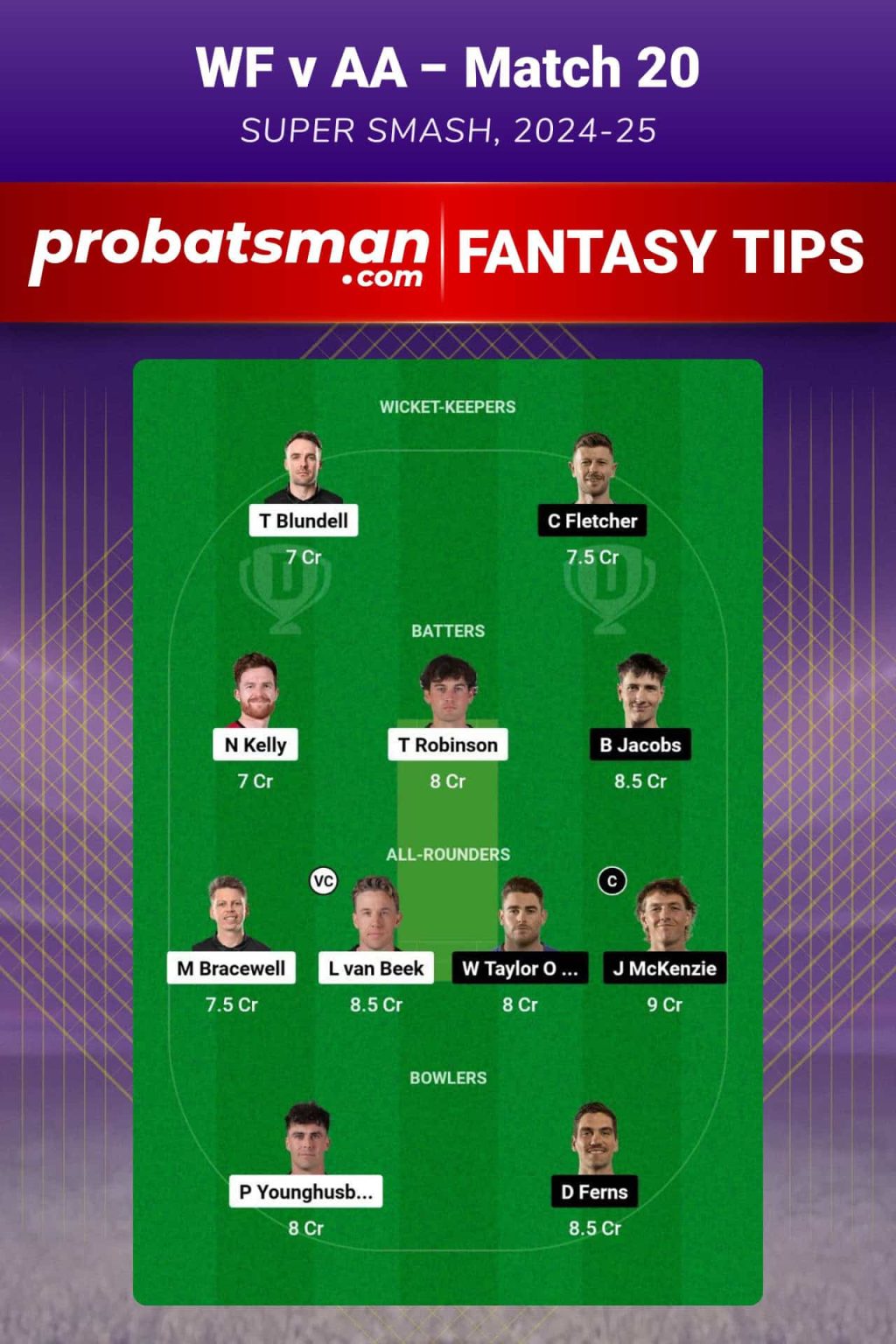 WF vs AA Dream11 Prediction, Fantasy Cricket Tips, Playing XI, Pitch ...