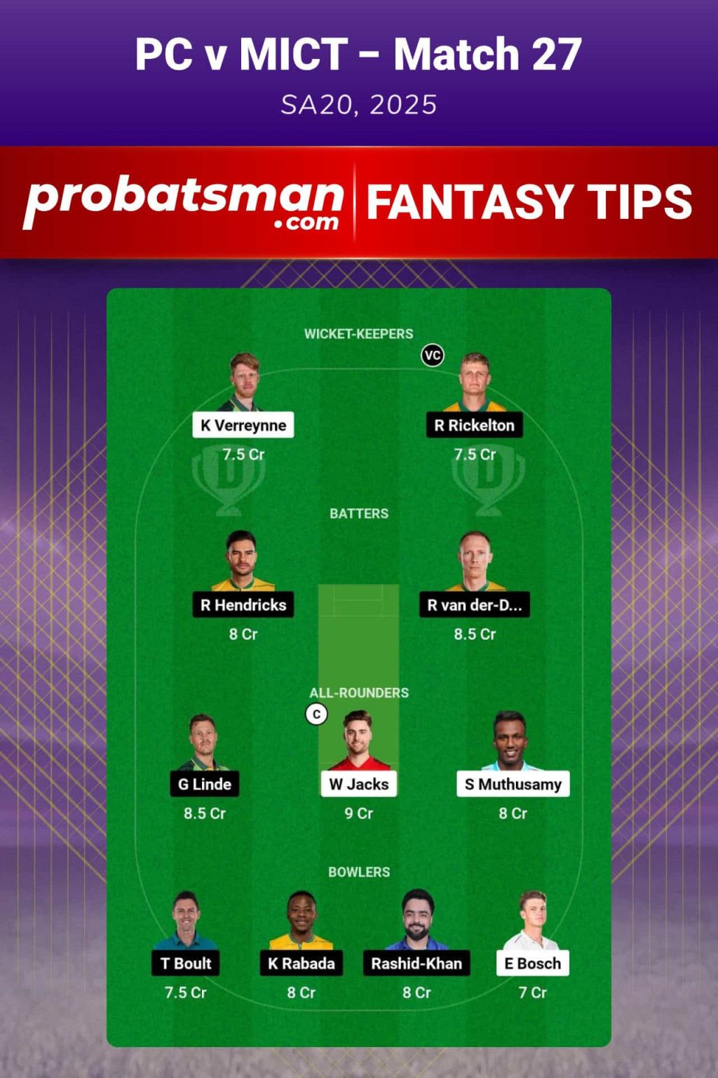 PC vs MICT Dream11 Prediction, Fantasy Cricket Tips, Playing XI, Pitch ...