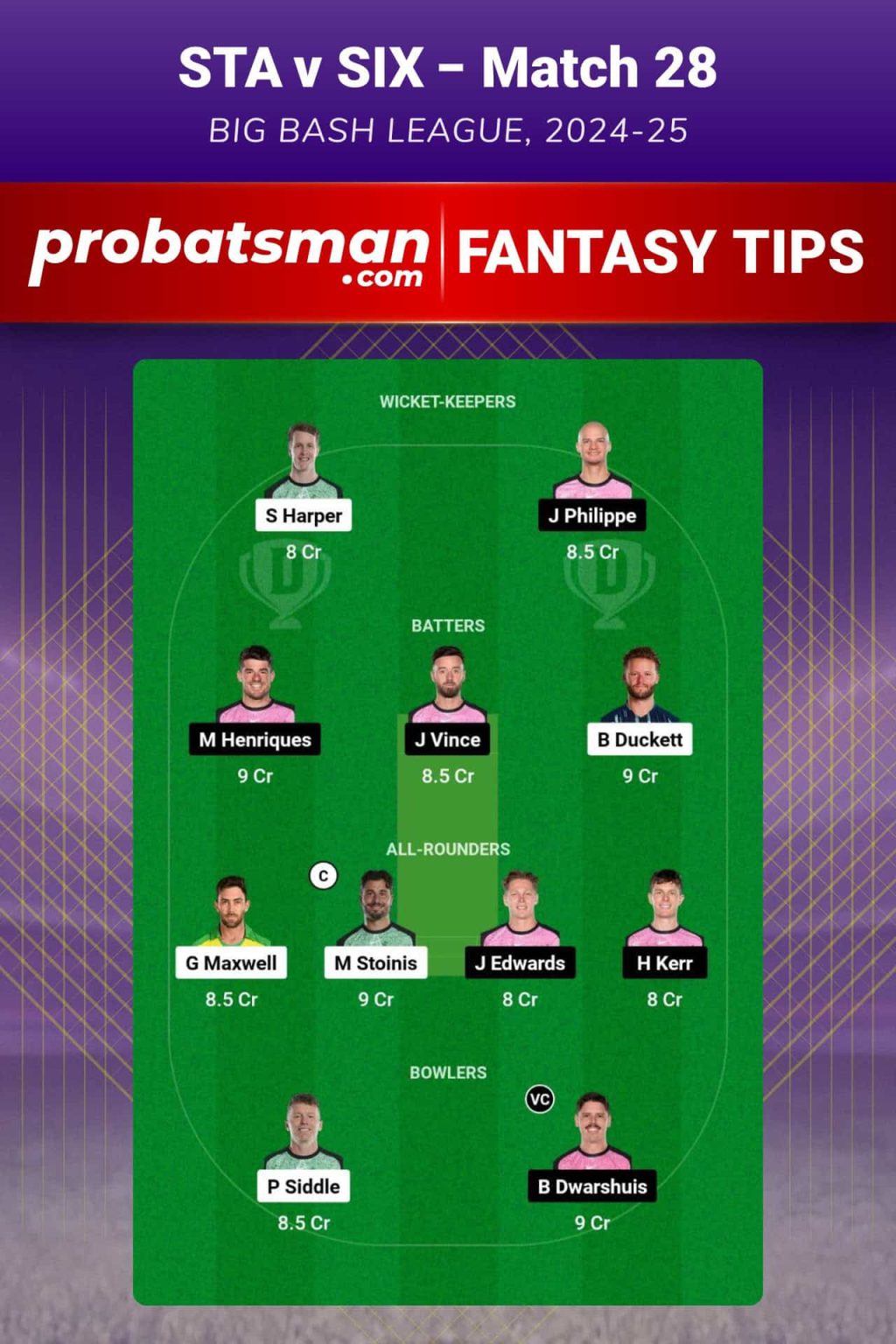 STA vs SIX Dream11 Prediction, Fantasy Cricket Tips, Playing XI, Pitch ...