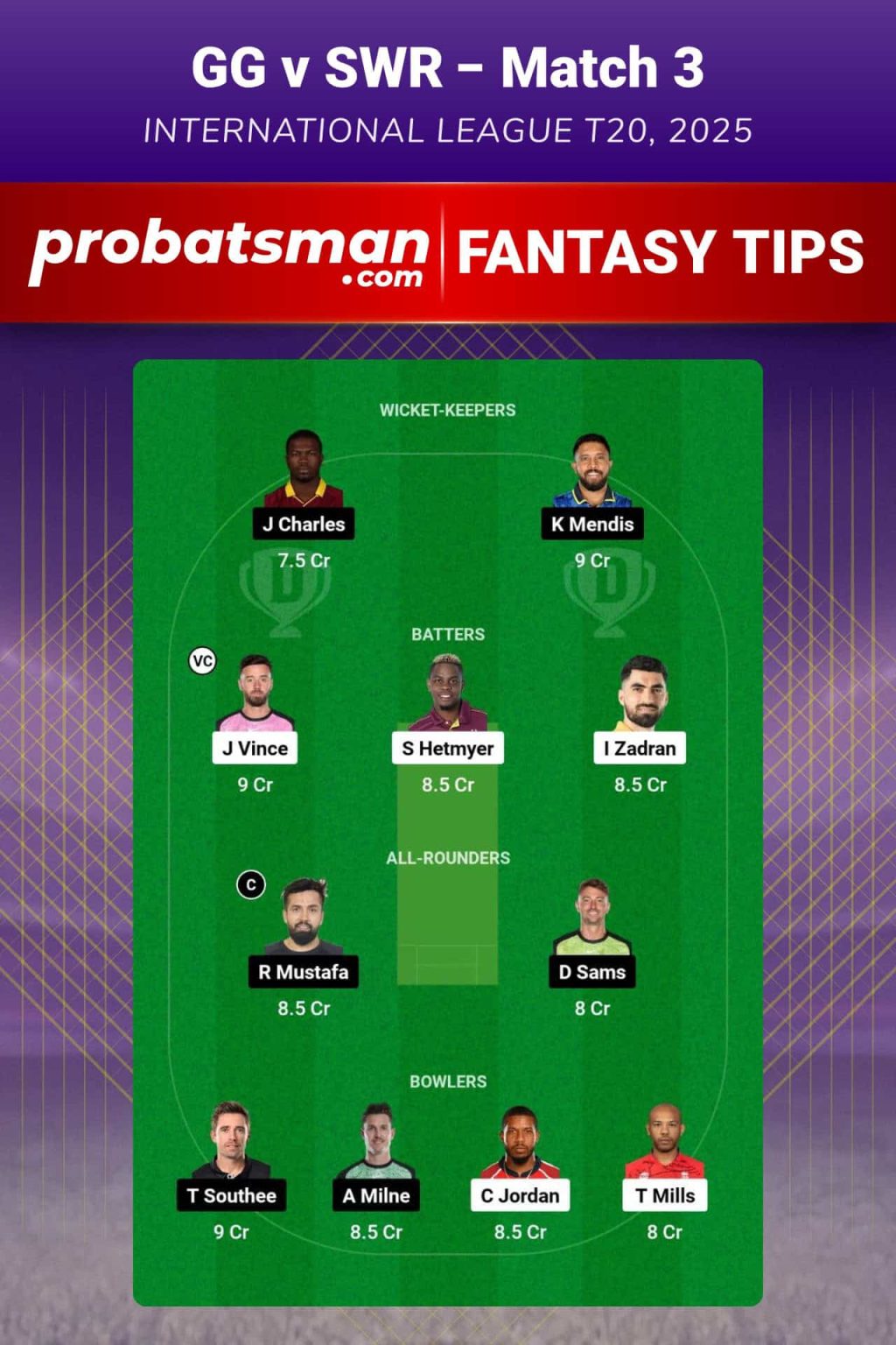 GG vs SWR Dream11 Prediction, Fantasy Cricket Tips, Playing XI, Pitch ...