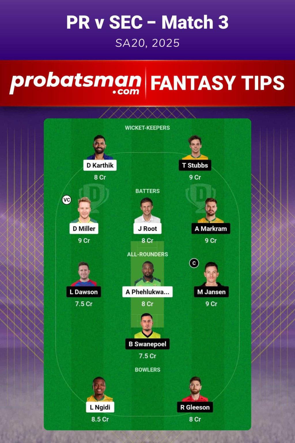 PR vs SEC Dream11 Prediction, Fantasy Cricket Tips, Playing XI, Pitch ...
