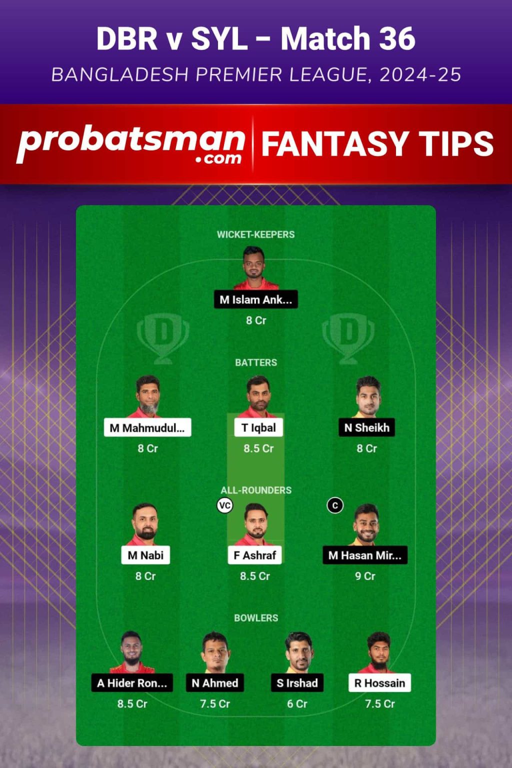 DBR vs SYL Dream11 Prediction, Fantasy Cricket Tips, Playing XI, Pitch ...