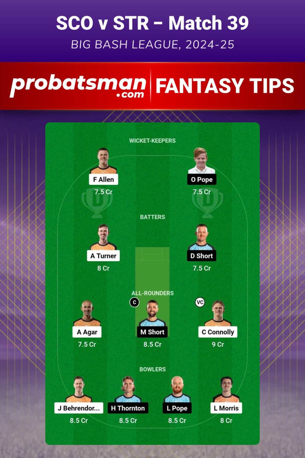 SCO vs STR Dream11 Prediction, Fantasy Cricket Tips, Playing XI, Pitch ...