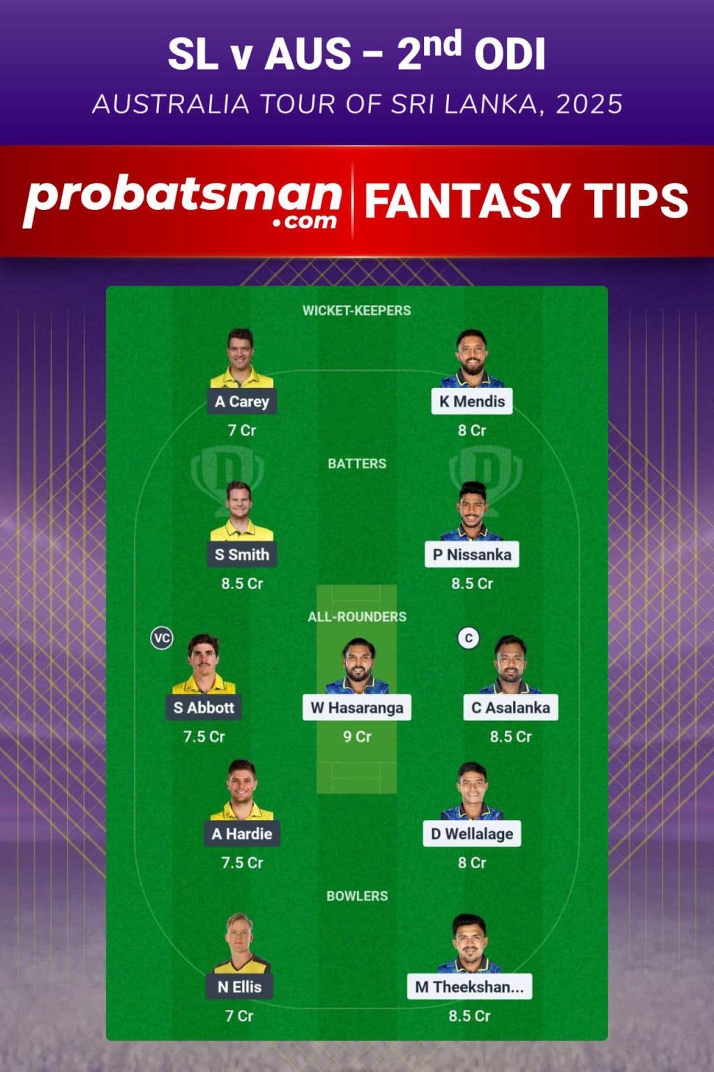 SL vs AUS Dream11 Prediction, Fantasy Cricket Tips, Playing XI, Pitch Report, Player Stats ...