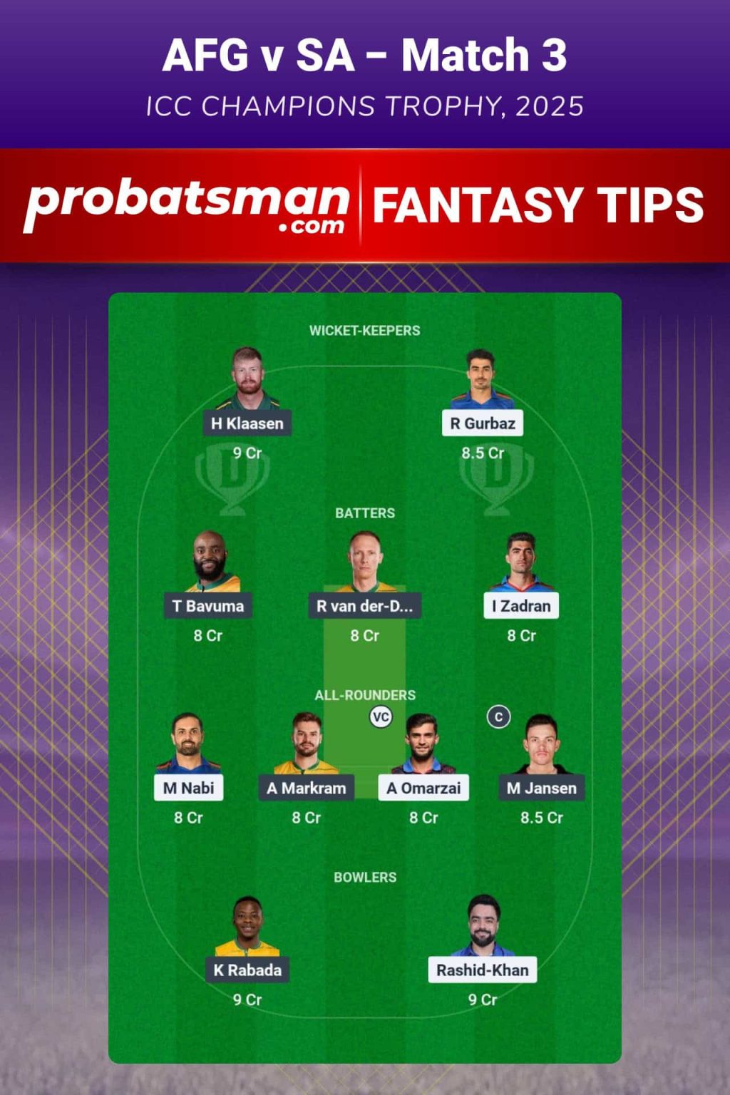 AFG vs SA Dream11 Prediction, Fantasy Cricket Tips, Playing XI, Pitch Report, Player Stats ...