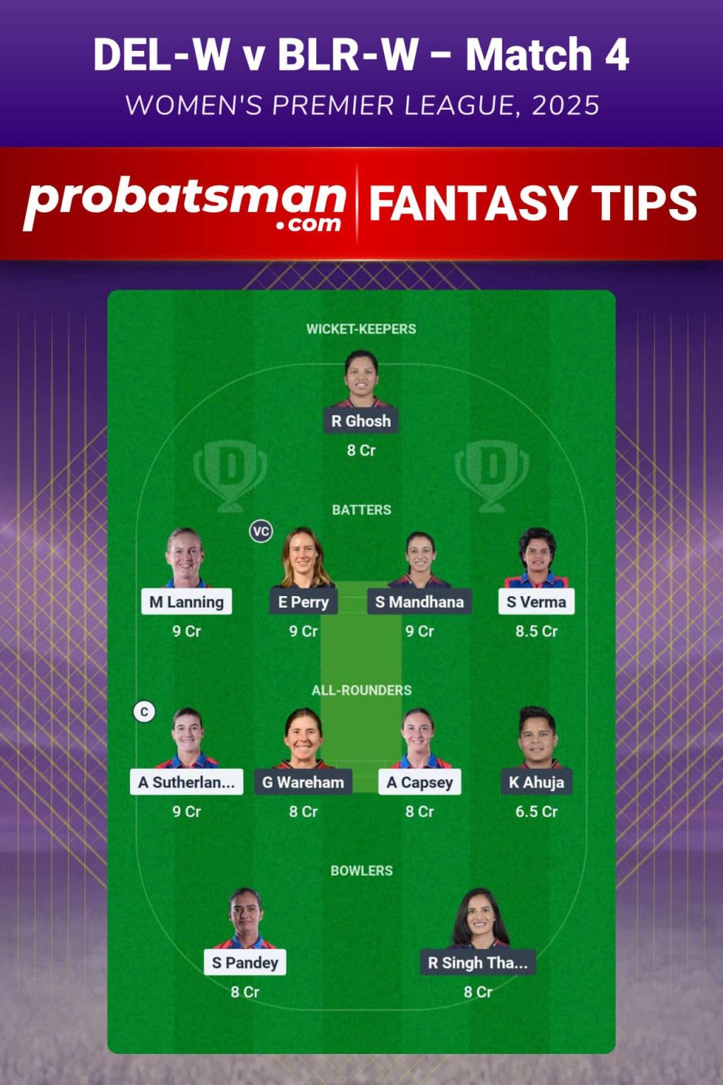 DEL-W vs BLR-W Dream11 Prediction, Fantasy Cricket Tips, Playing XI, Pitch Report, Player Stats ...