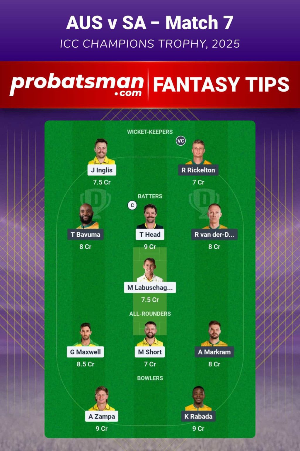 AUS vs SA Dream11 Prediction, Fantasy Cricket Tips, Playing XI, Pitch Report, Player Stats ...