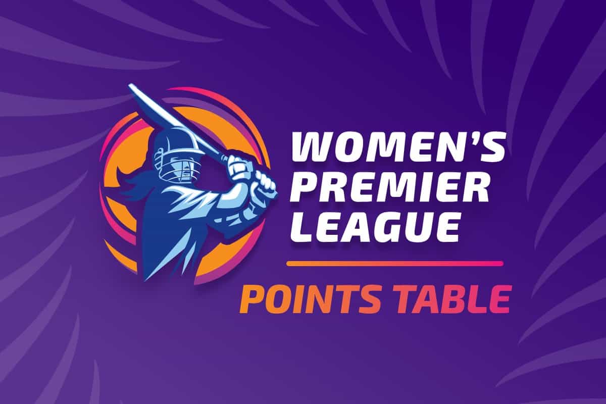 WPL 2025 Points Table - Standings
