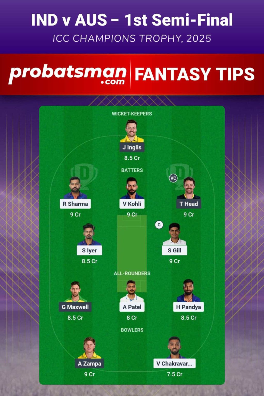 IND vs AUS Dream11 Prediction, Fantasy Cricket Tips, Playing XI, Pitch Report, Player Stats ...