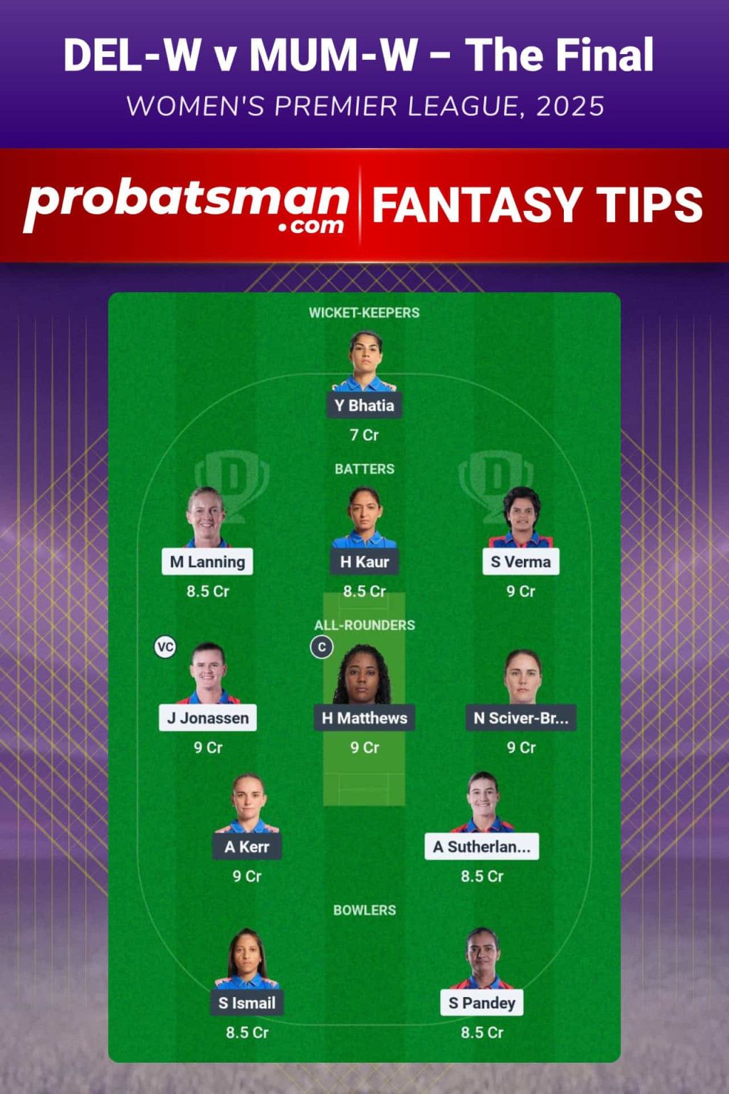 DEL-W vs MUM-W Dream11 Prediction, Fantasy Cricket Tips, Playing XI ... DEL-W vs MUM-W Dream11 Prediction, Fantasy Cricket Tips, Playing XI ...