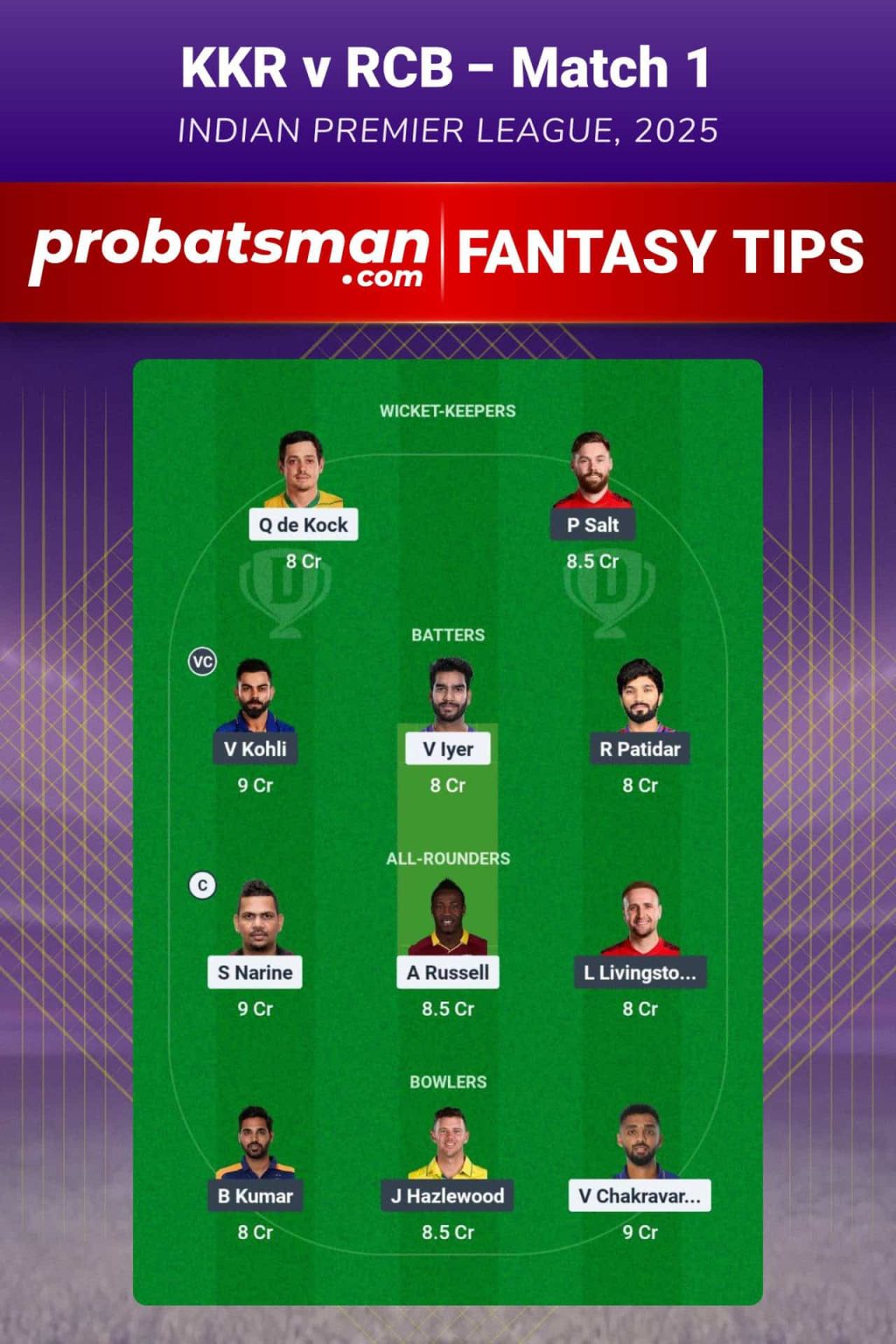 KKR vs RCB Dream11 Prediction, Fantasy Cricket Tips, Player Stats & For 1st Match of IPL 2025