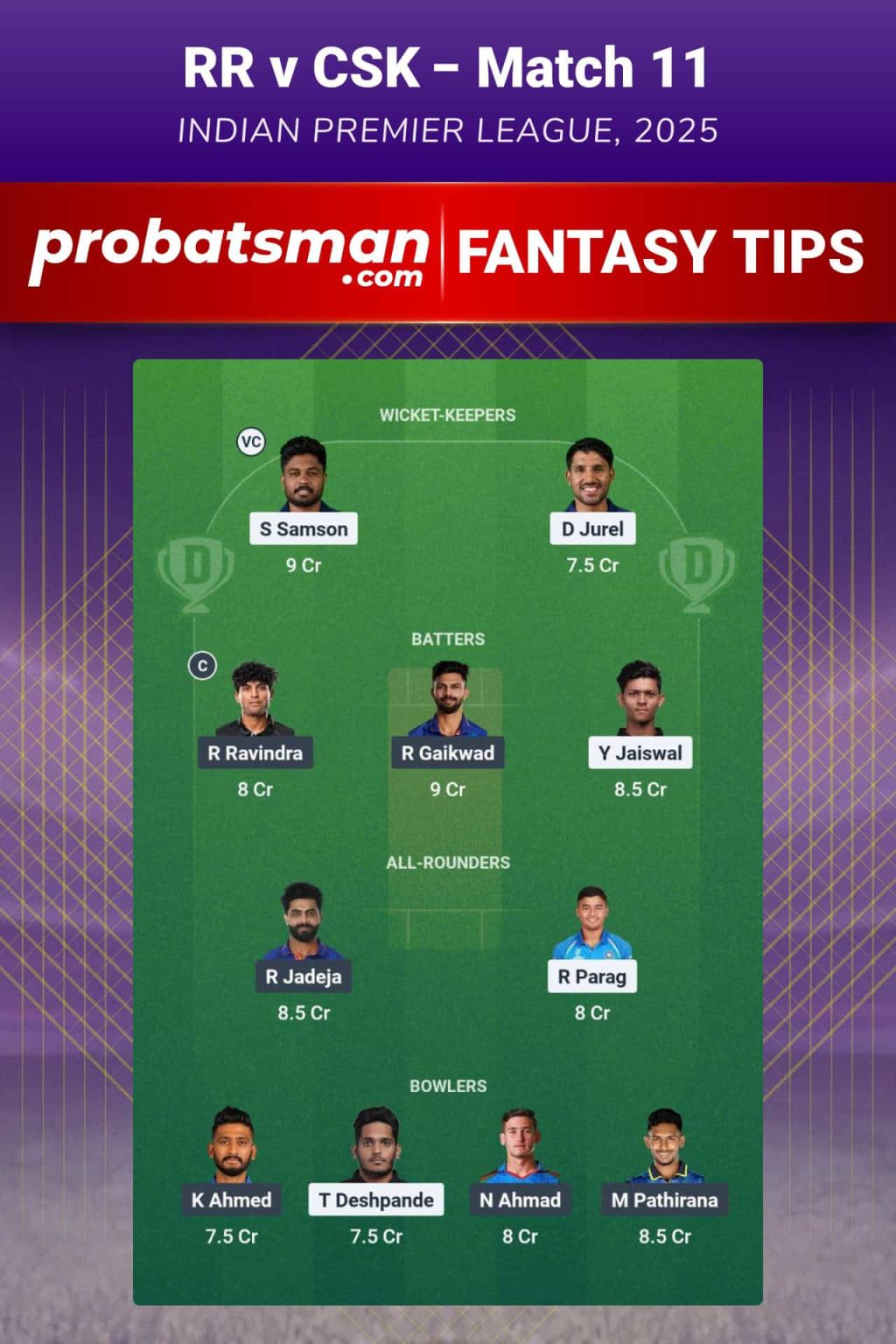 RR vs CSK Dream11 Prediction, Fantasy Cricket Tips, Player Stats For ...