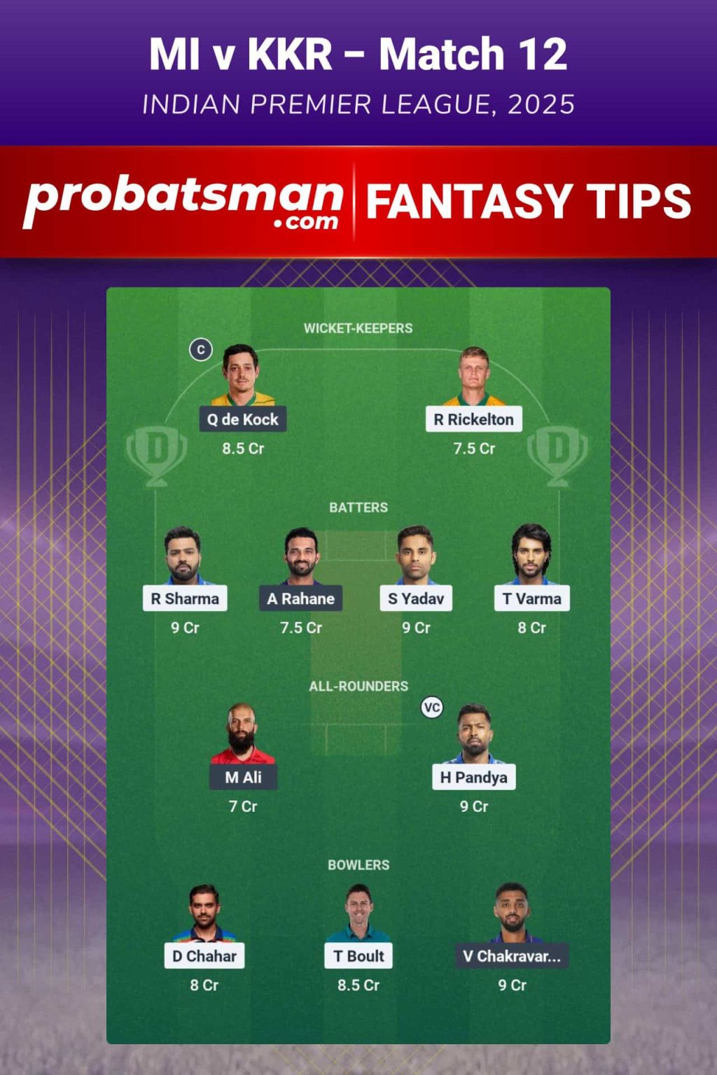 MI vs KKR Dream11 Prediction, Fantasy Cricket Tips, Player Stats For ... MI vs KKR Dream11 Prediction, Fantasy Cricket Tips, Player Stats For ...