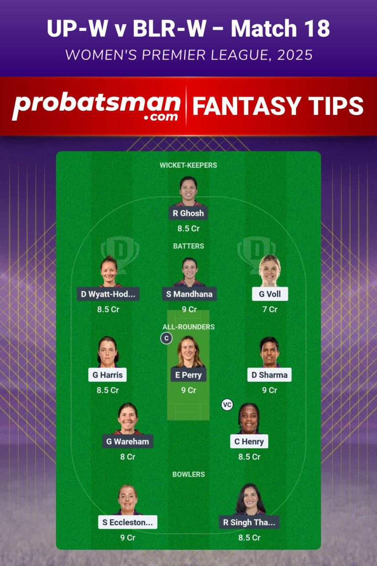UP-W vs BLR-W Dream11 Prediction, Fantasy Cricket Tips, Playing XI, Pitch Report, Player Stats ...