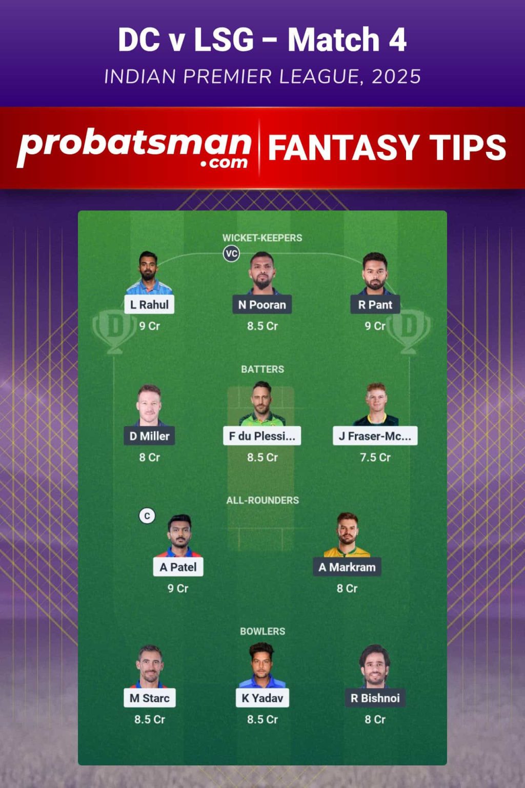 DC vs LSG Dream11 Prediction, Fantasy Cricket Tips, Player Stats & For 4th Match of IPL 2025
