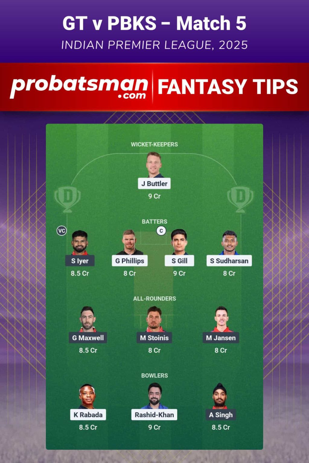 GT vs PBKS Dream11 Prediction, Fantasy Cricket Tips, Player Stats & For ...