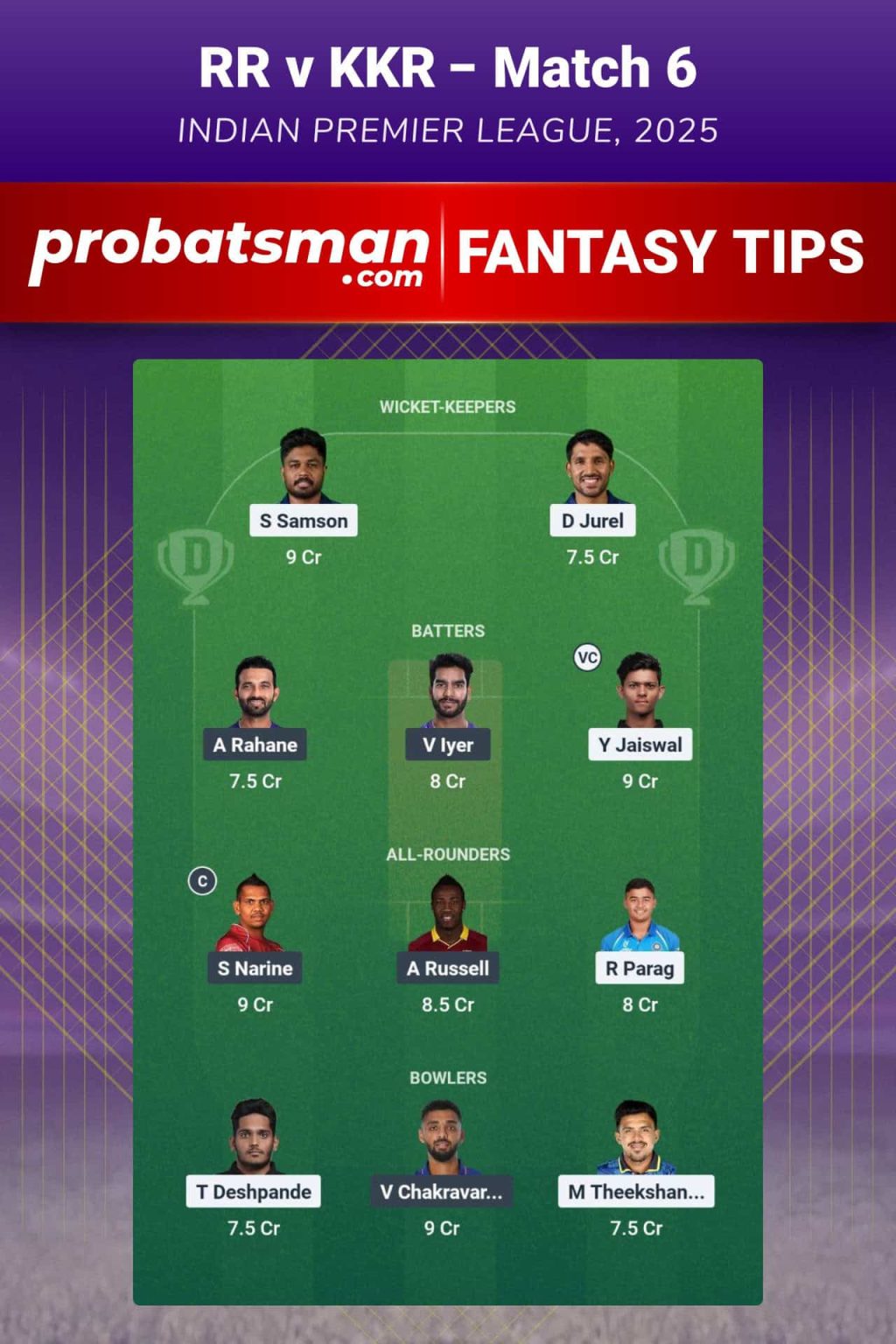 RR vs KKR Dream11 Prediction, Fantasy Cricket Tips, Player Stats & For 6th Match of IPL 2025