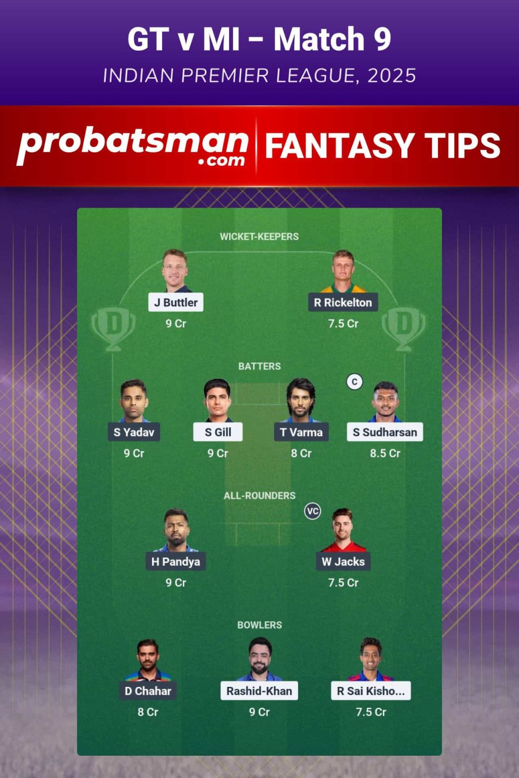 GT vs MI Dream11 Prediction, Fantasy Cricket Tips, Player Stats For 9th Match of IPL 2025