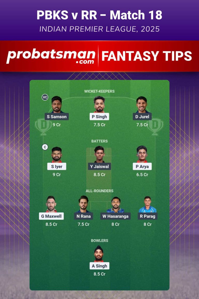 PBKS vs RR Dream11 Prediction, Fantasy Cricket Tips, Player Stats For 18th Match of IPL 2025