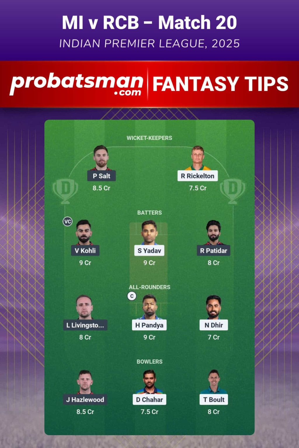 MI vs RCB Dream11 Prediction, Fantasy Cricket Tips, Player Stats For 20th Match of IPL 2025