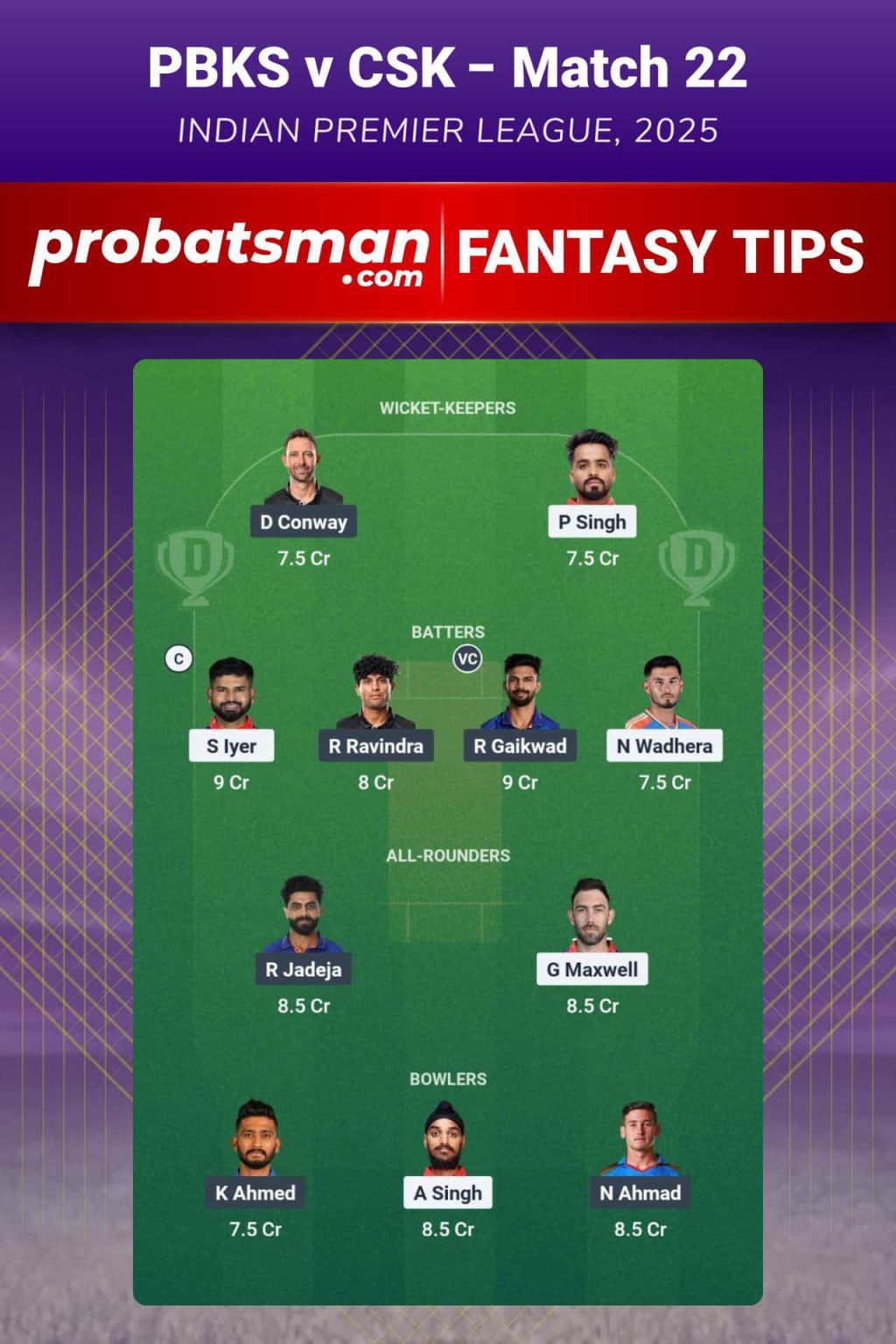PBKS vs CSK Dream11 Prediction, Fantasy Cricket Tips, Player Stats For 22nd Match of IPL 2025