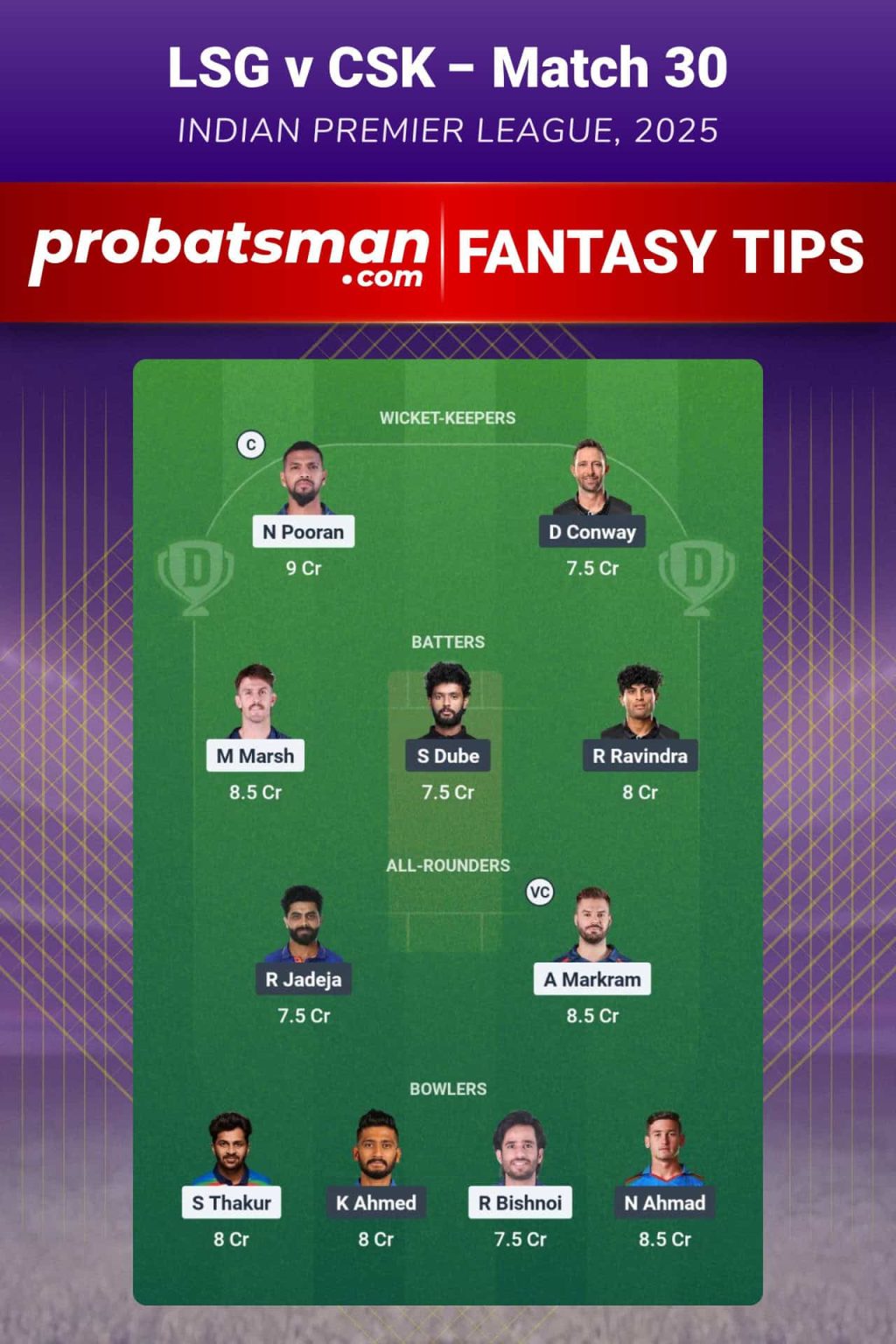 LSG vs CSK Dream11 Prediction, Fantasy Cricket Tips, Player Stats For 30th Match of IPL 2025