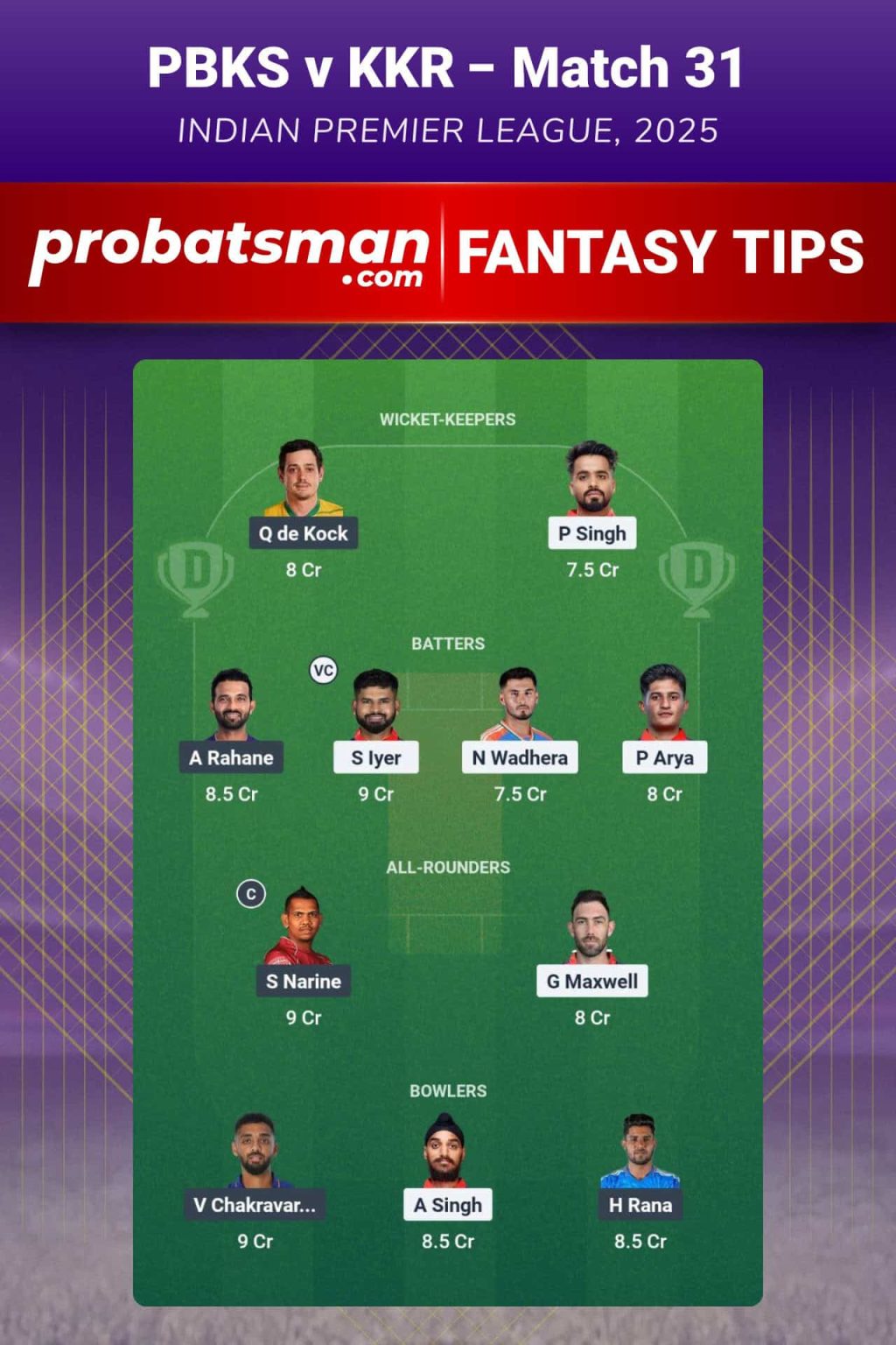 PBKS vs KKR Dream11 Prediction, Fantasy Cricket Tips, Player Stats For 31st Match of IPL 2025