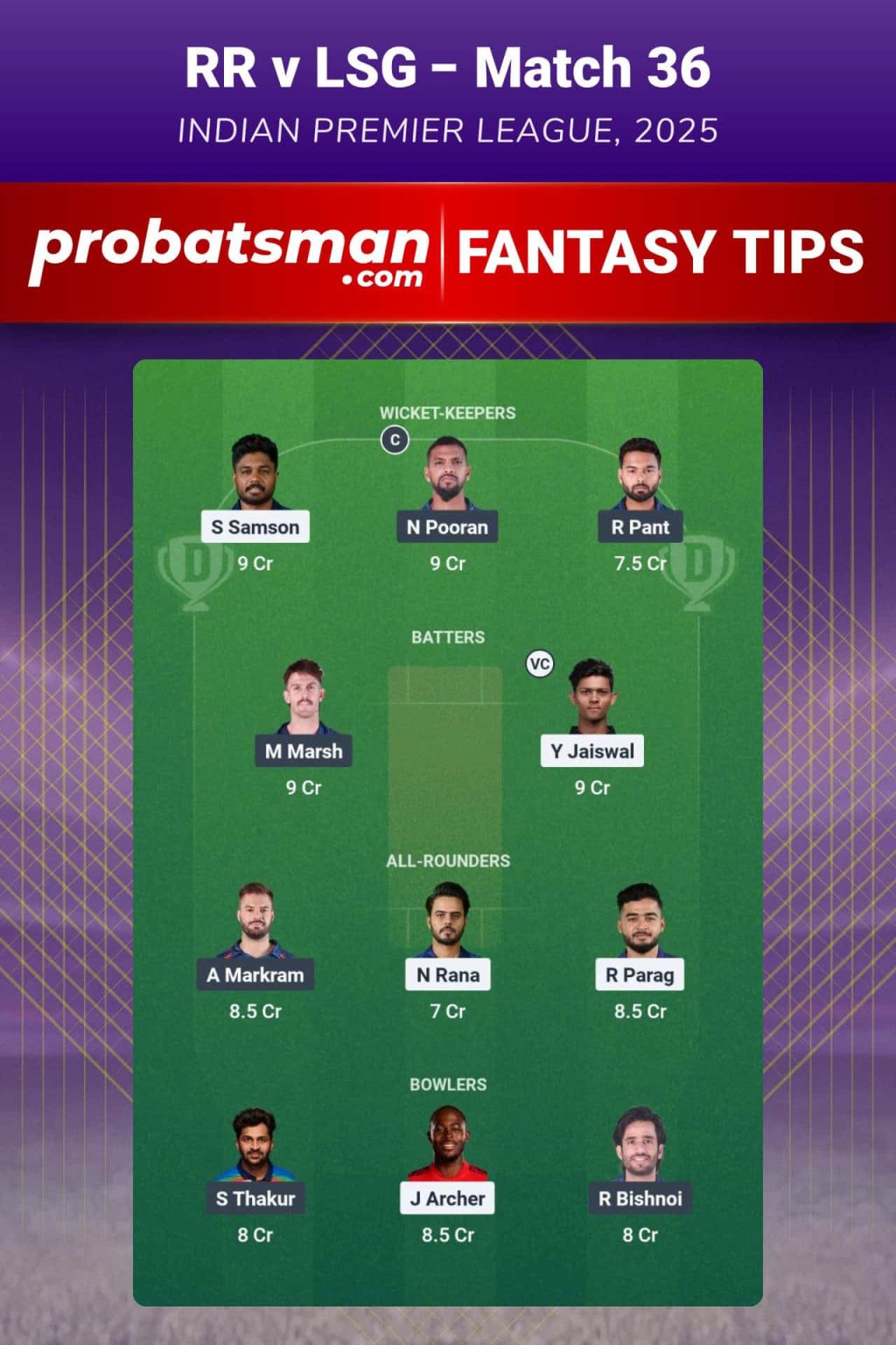 RR vs LSG Dream11 Prediction, Fantasy Cricket Tips, Player Stats For 36th Match of IPL 2025