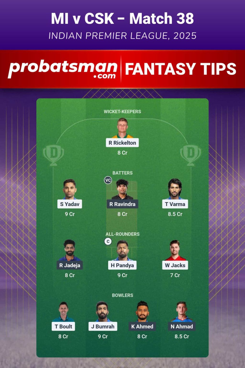 MI vs CSK Dream11 Prediction, Fantasy Cricket Tips, Player Stats For 38th Match of IPL 2025