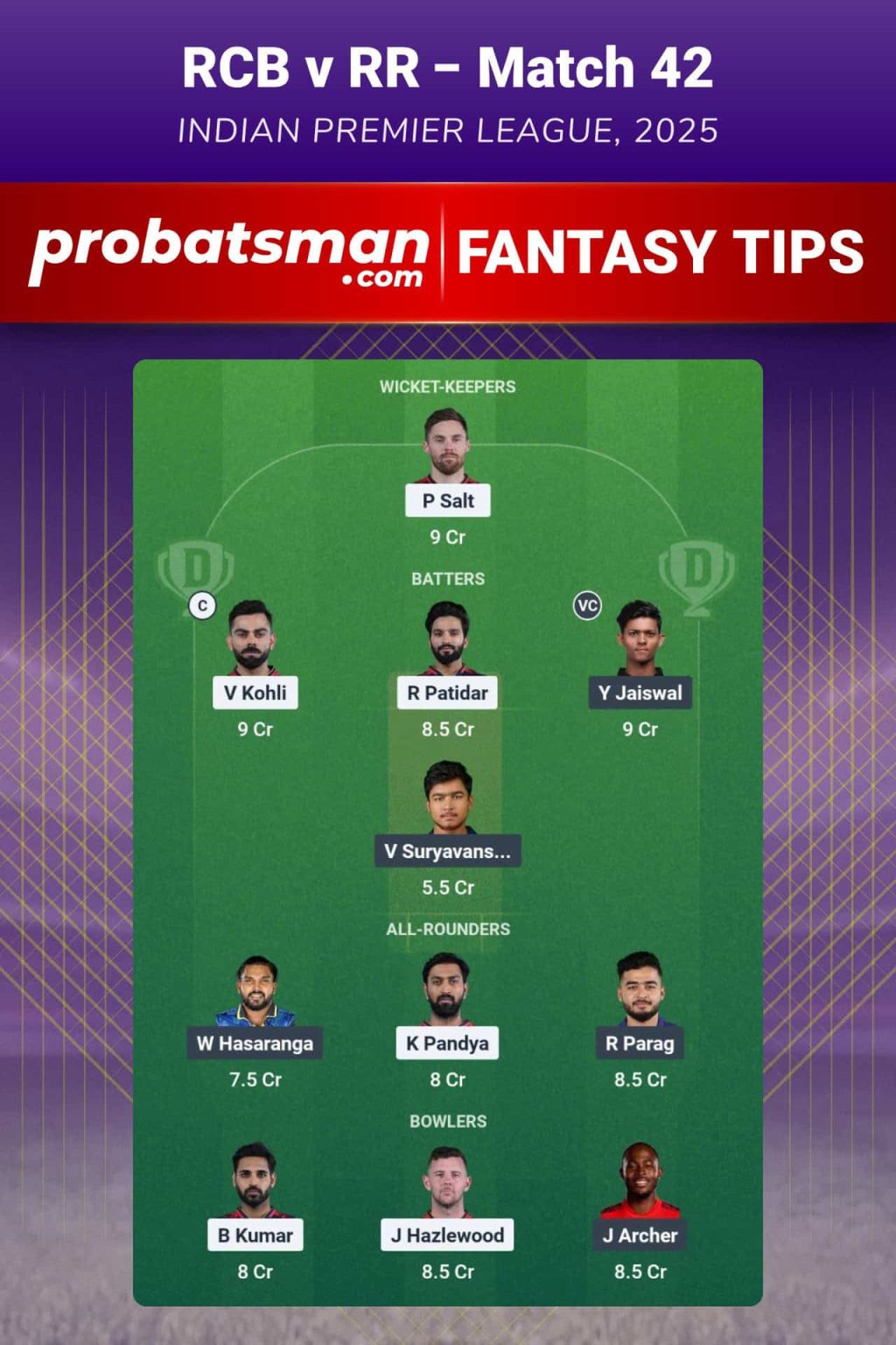RCB vs RR Dream11 Prediction, Fantasy Cricket Tips, Player Stats For ...