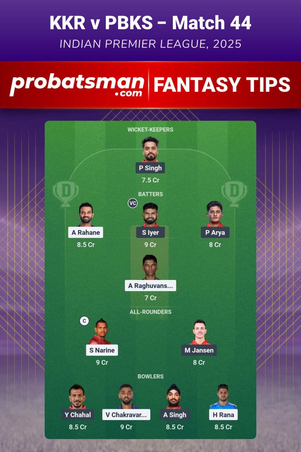 KKR vs PBKS Dream11 Prediction, Fantasy Cricket Tips, Player Stats For 44th Match of IPL 2025