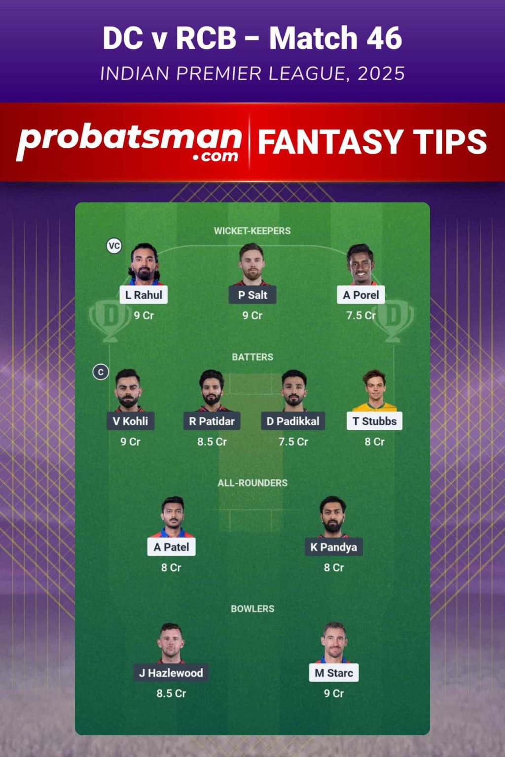 DC vs RCB Dream11 Prediction, Fantasy Cricket Tips, Player Stats For 46th Match of IPL 2025