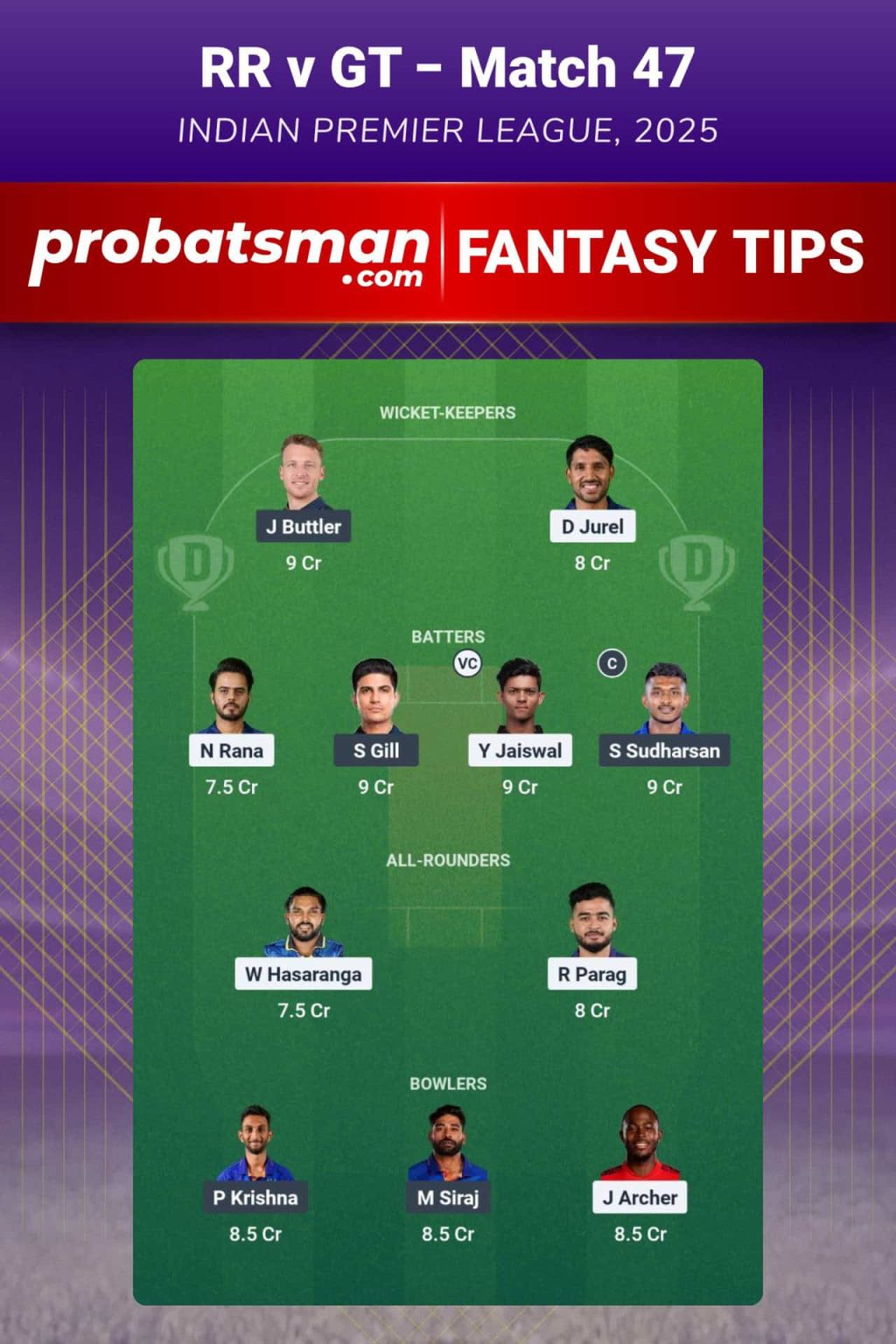 RR vs GT Dream11 Prediction, Fantasy Cricket Tips, Player Stats For 47th Match of IPL 2025