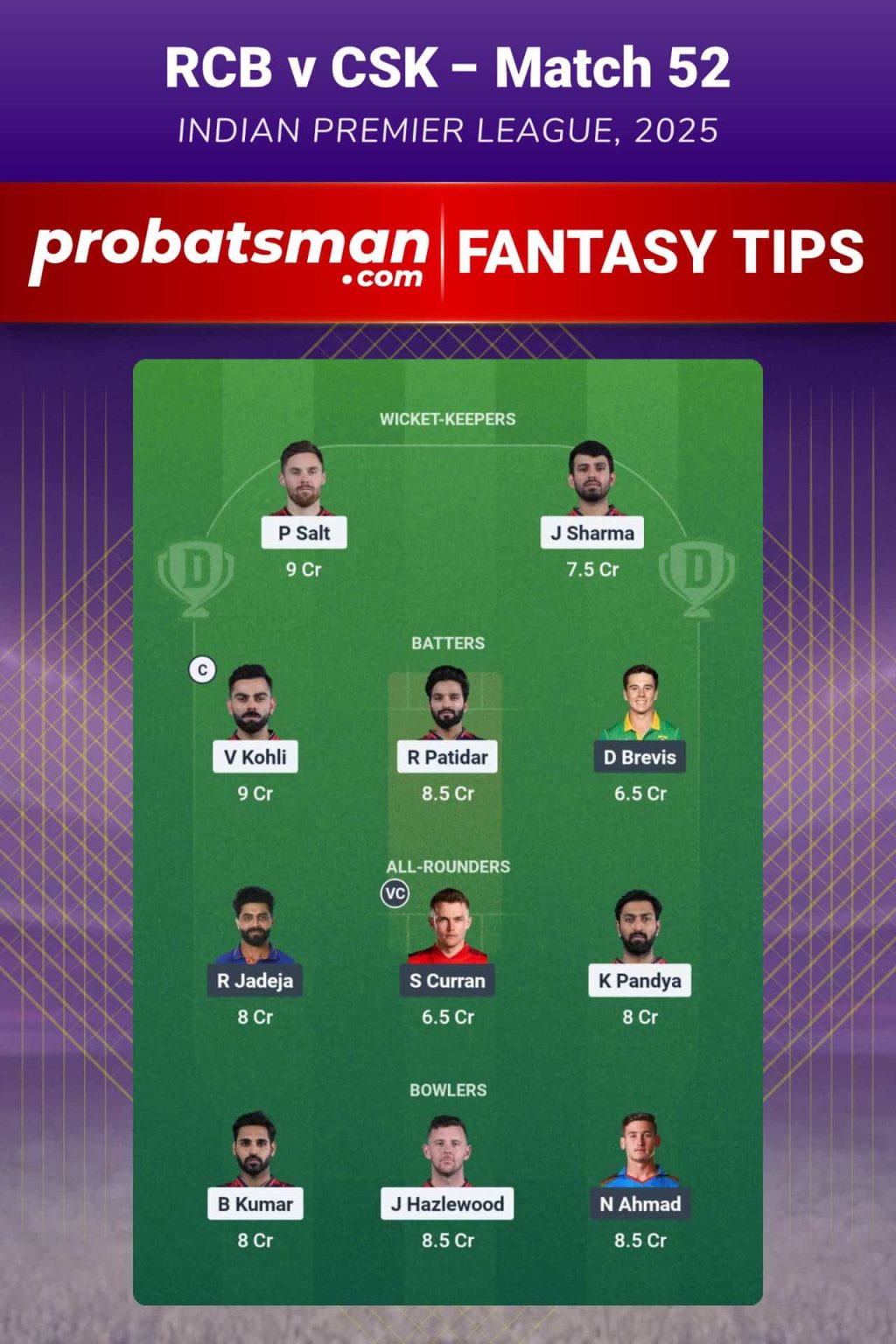 RCB vs CSK Dream11 Prediction, Fantasy Cricket Tips, Player Stats For 52nd Match of IPL 2025