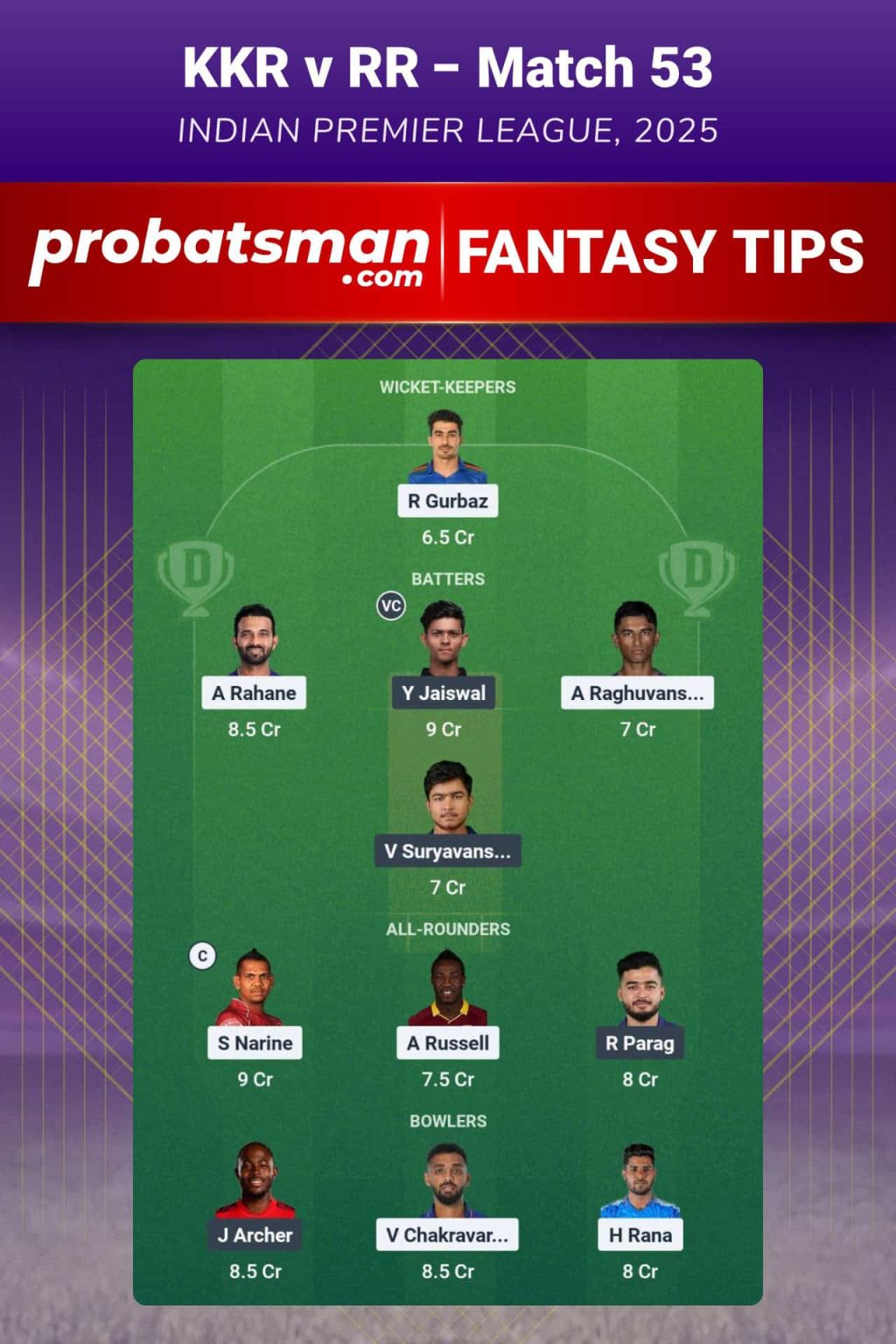 KKR vs RR Dream11 Prediction, Fantasy Cricket Tips, Player Stats For 53rd Match of IPL 2025