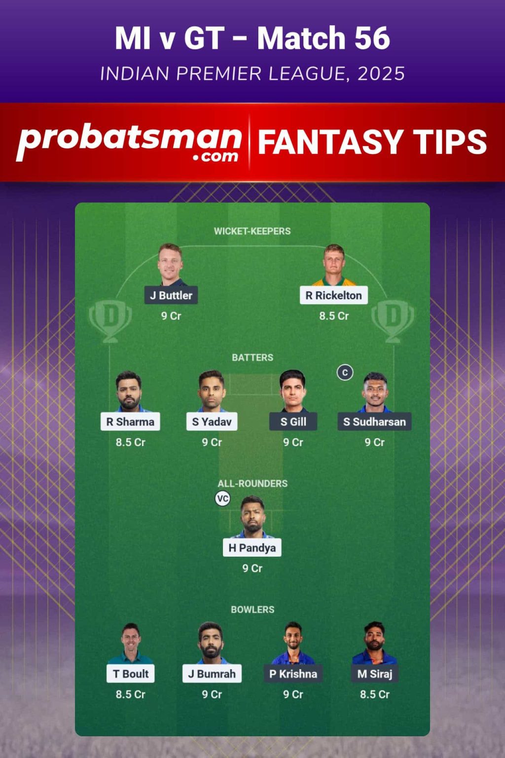 MI vs GT Dream11 Prediction, Fantasy Cricket Tips, Player Stats For 56th Match of IPL 2025