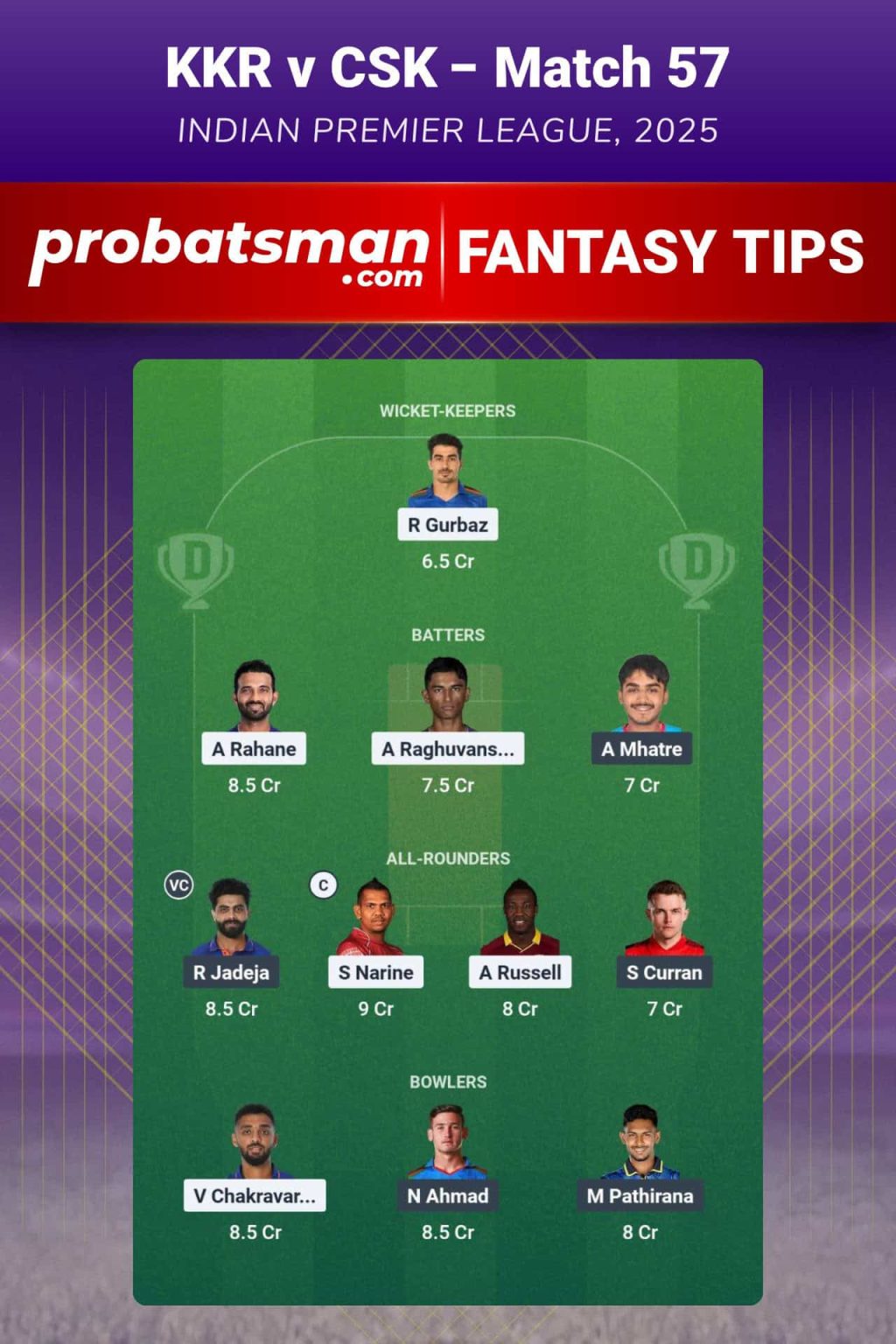 KKR vs CSK Dream11 Prediction, Fantasy Cricket Tips, Player Stats For 57th Match of IPL 2025