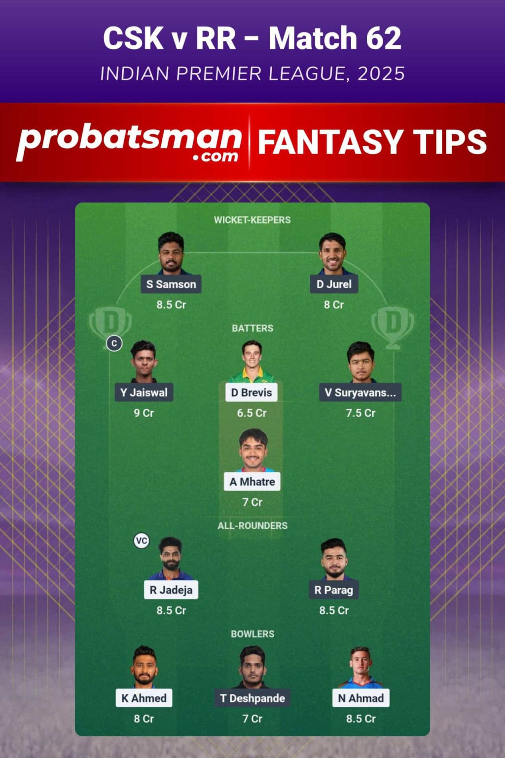 CSK vs RR Dream11 Prediction, Fantasy Cricket Tips, Player Stats For 62nd Match of IPL 2025