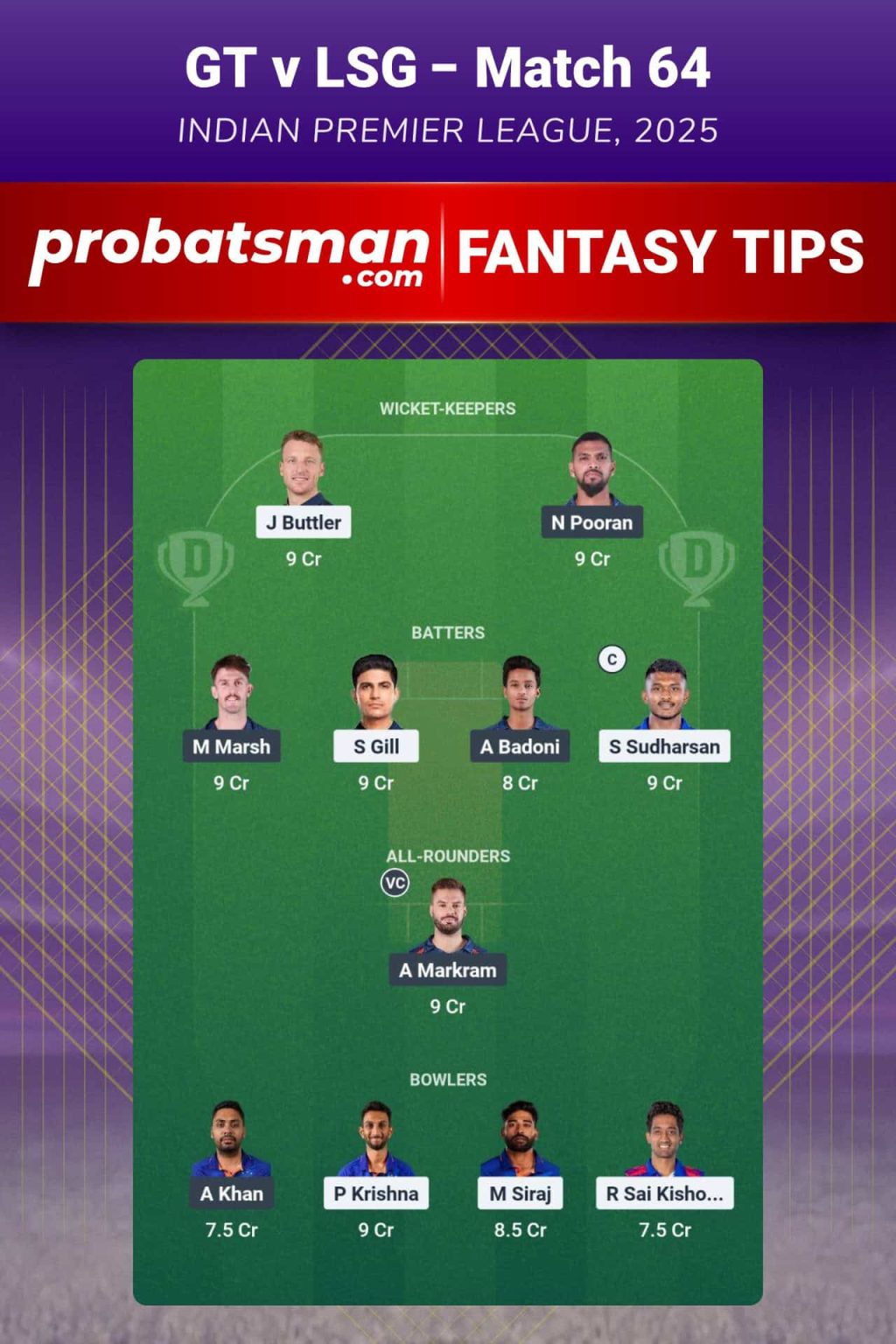 GT vs LSG Dream11 Prediction, Fantasy Cricket Tips, Player Stats For 64th Match of IPL 2025