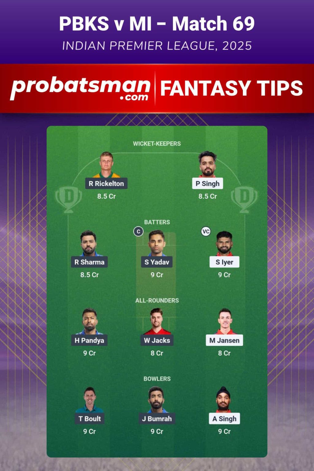 PBKS vs MI Dream11 Prediction, Fantasy Cricket Tips, Player Stats For 69th Match of IPL 2025