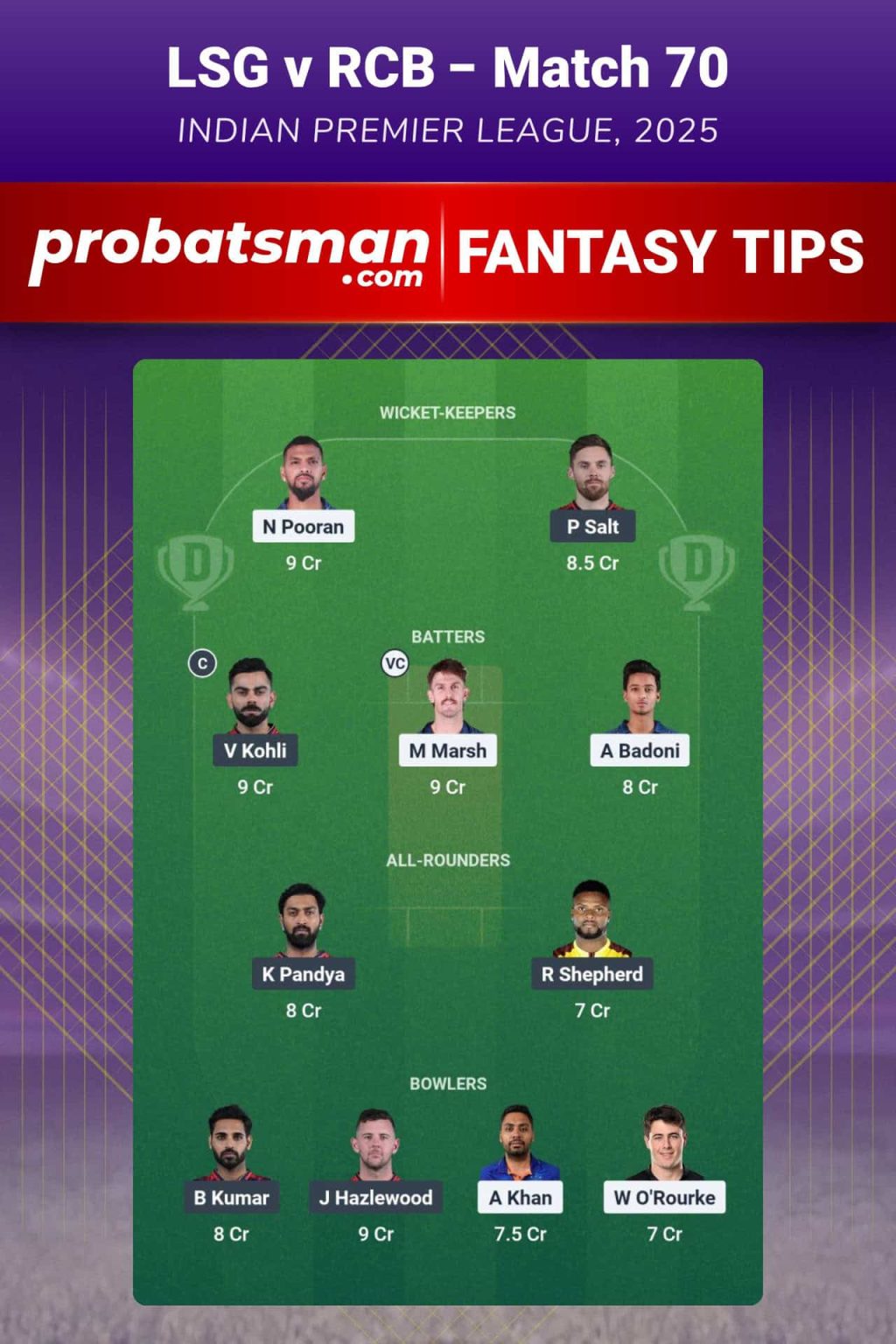LSG vs RCB Dream11 Prediction, Fantasy Cricket Tips, Player Stats For 70th Match of IPL 2025