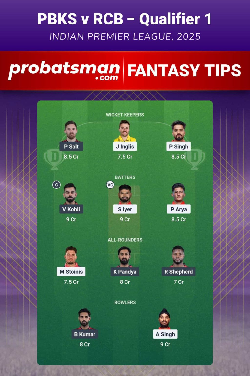 PBKS vs RCB Dream11 Prediction, Fantasy Cricket Tips, Player Stats For Qualifier 1 of IPL 2025